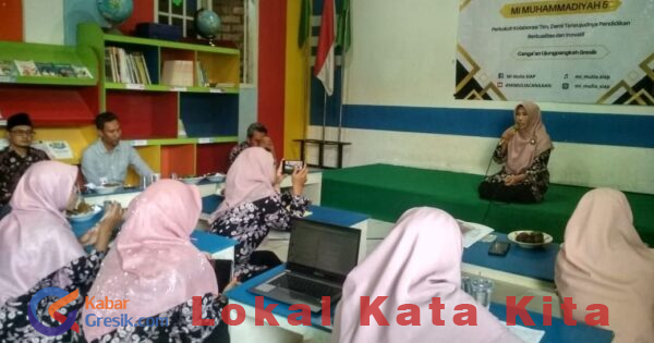 Raker MI Muhammadiyah 5 Cangaan Tahun Ajaran 2024-2025: Memperkokoh ...